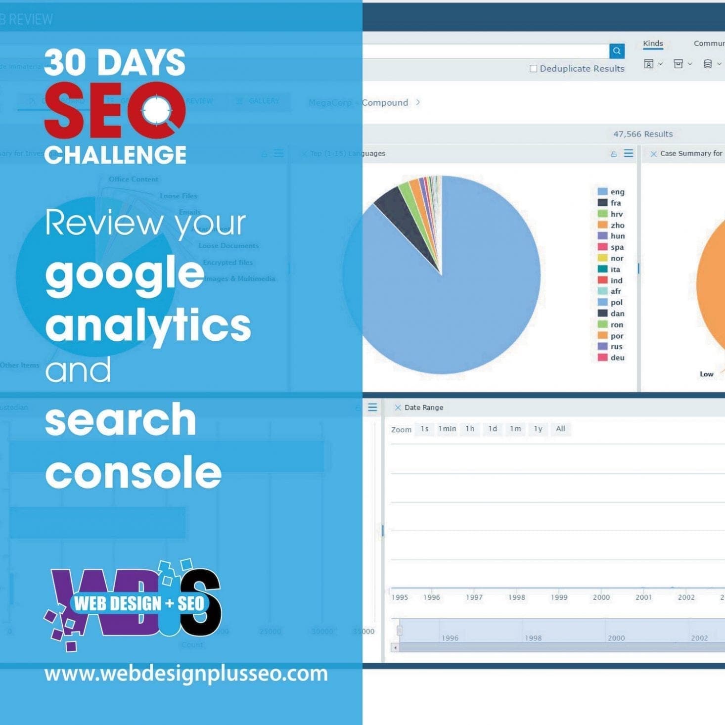 Day 30: Review your Google Analytics and Search Console